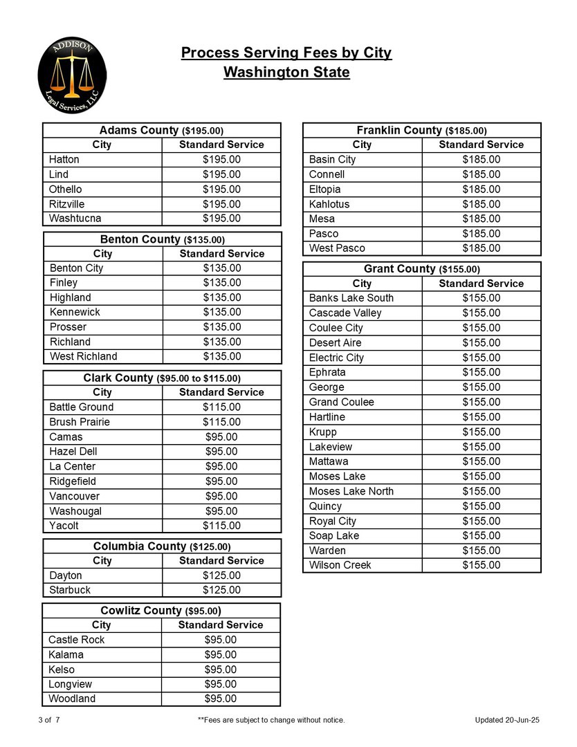 ADDISON LEGAL SERVICES - Service Fees