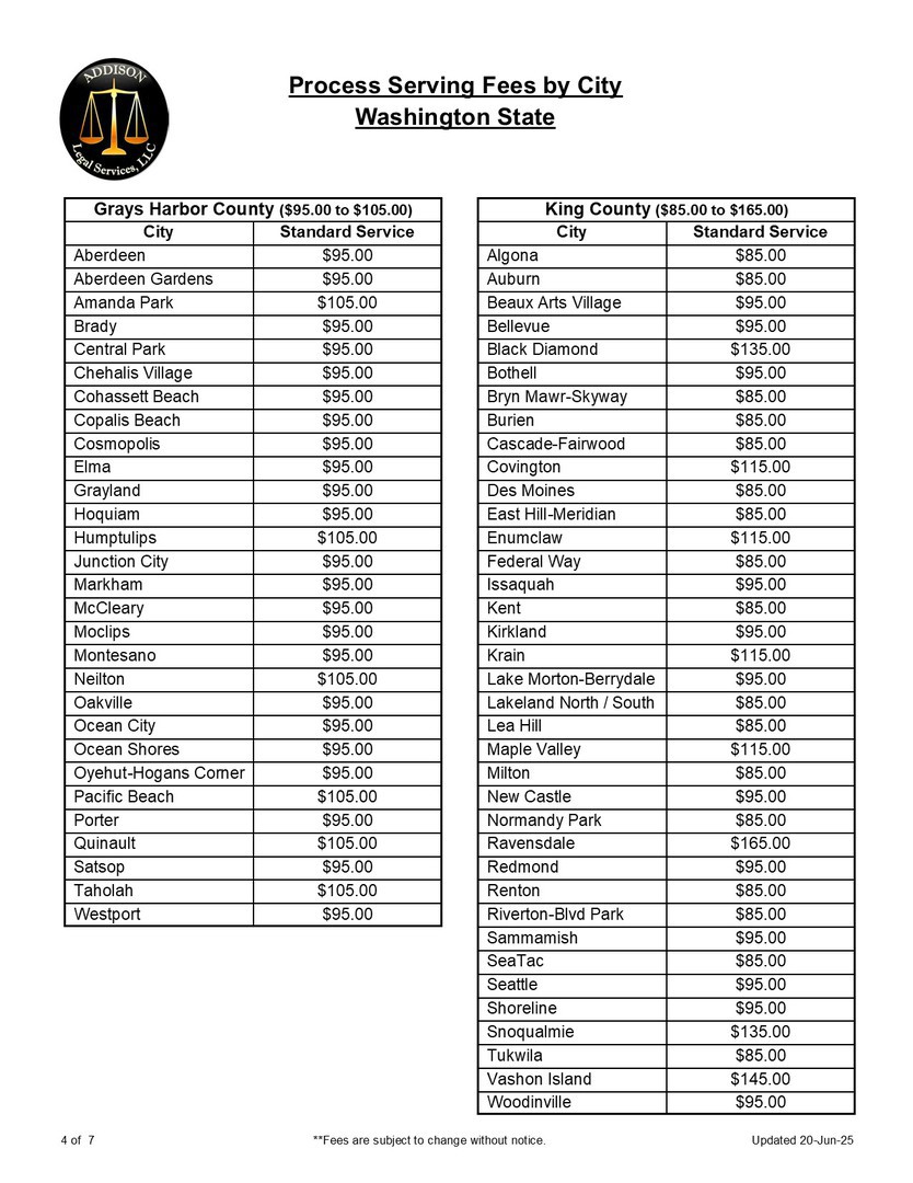 ADDISON LEGAL SERVICES - Service Fees