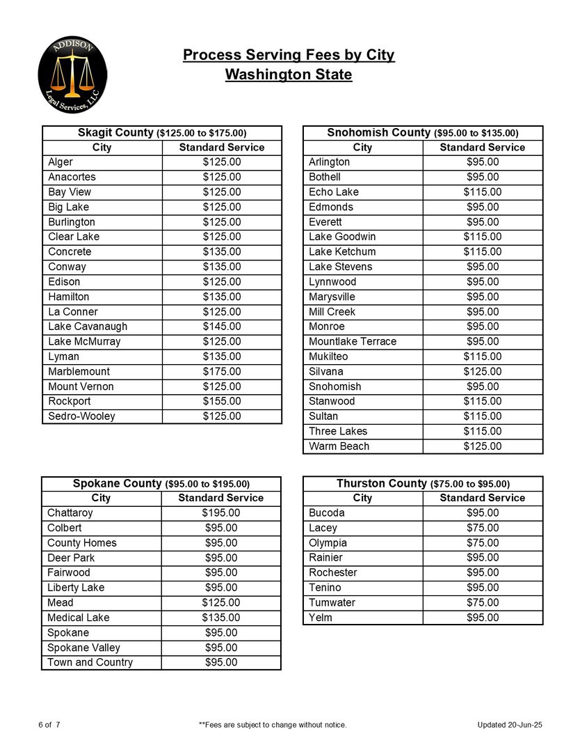 ADDISON LEGAL SERVICES - Service Fees